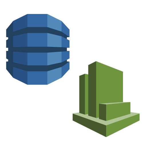 How To Monitor Amazon Dynamodb With Cloudwatch